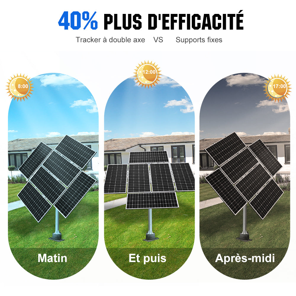 Système de suivi solaire à deux axes avec suivi solaire | ECO-WORTHY ...