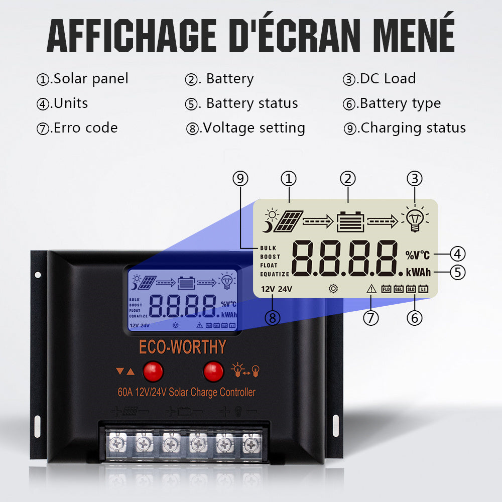 60A PWM LCD Affichage Régulateur de Charge Solaire Régulateur 12V/24V Autoswitch | ECO-WORTHY ...